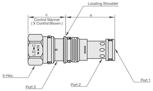 Steed Machinery Co., Ltd. - CBCA, valvula insertable, CKCB, T6D, T6D ...
