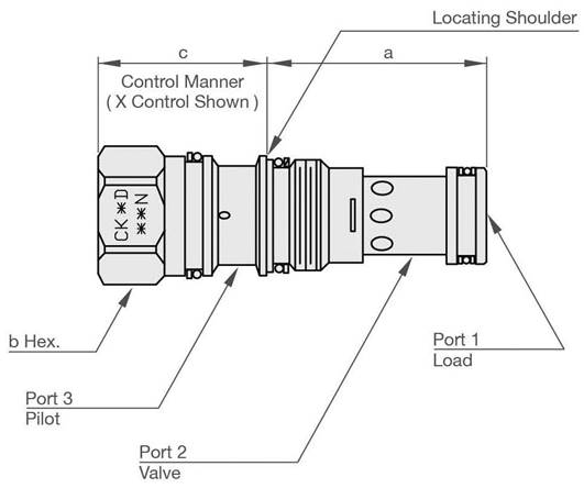 Steed Machinery Co., Ltd. - CBCA, valvula insertable, CKCB, T6D, T6D ...