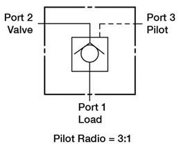 Steed Machinery Co., Ltd. - CBCA, valvula insertable, CKCB, T6D, T6D ...